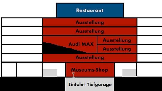 Ideengeber gehen an die Öffentlichkeit - Neue Internetseite soll ...