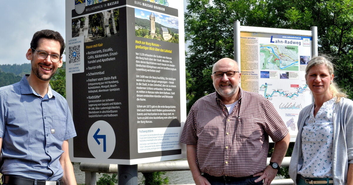 Familie Pebler sponsert Tafeln am Radweg: Spende der Familie Pebler ...